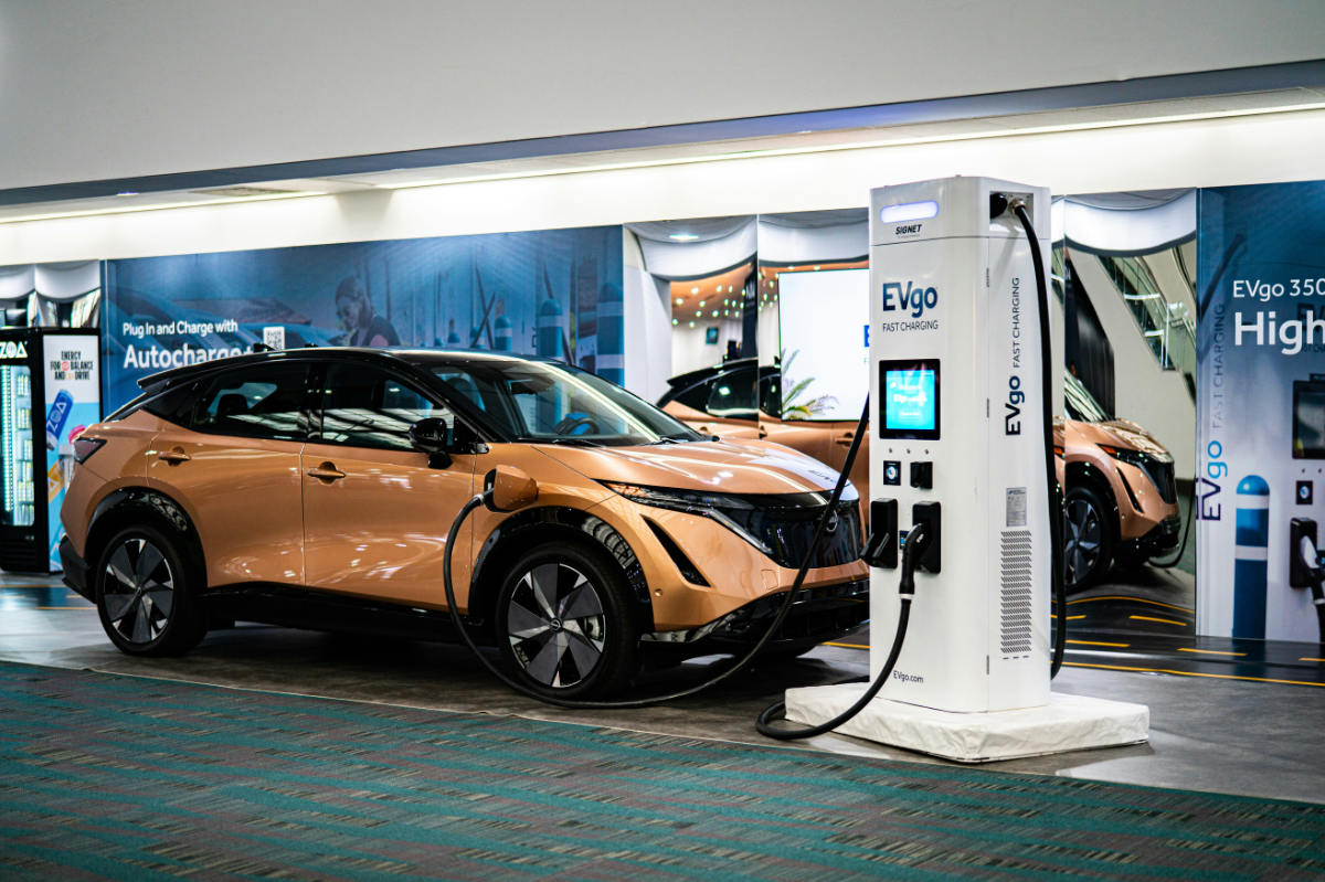 EV Sales by Country 2026
