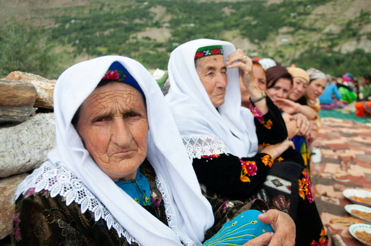 Kurdish Population by Country 2026