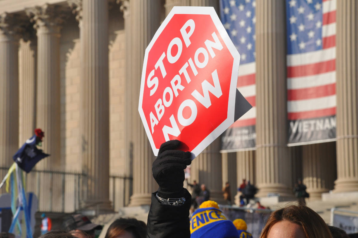 Abortion Bans by State 2026