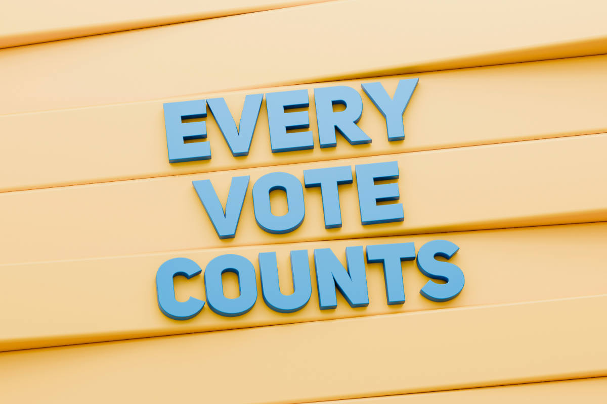 Delegate Count by State 2025