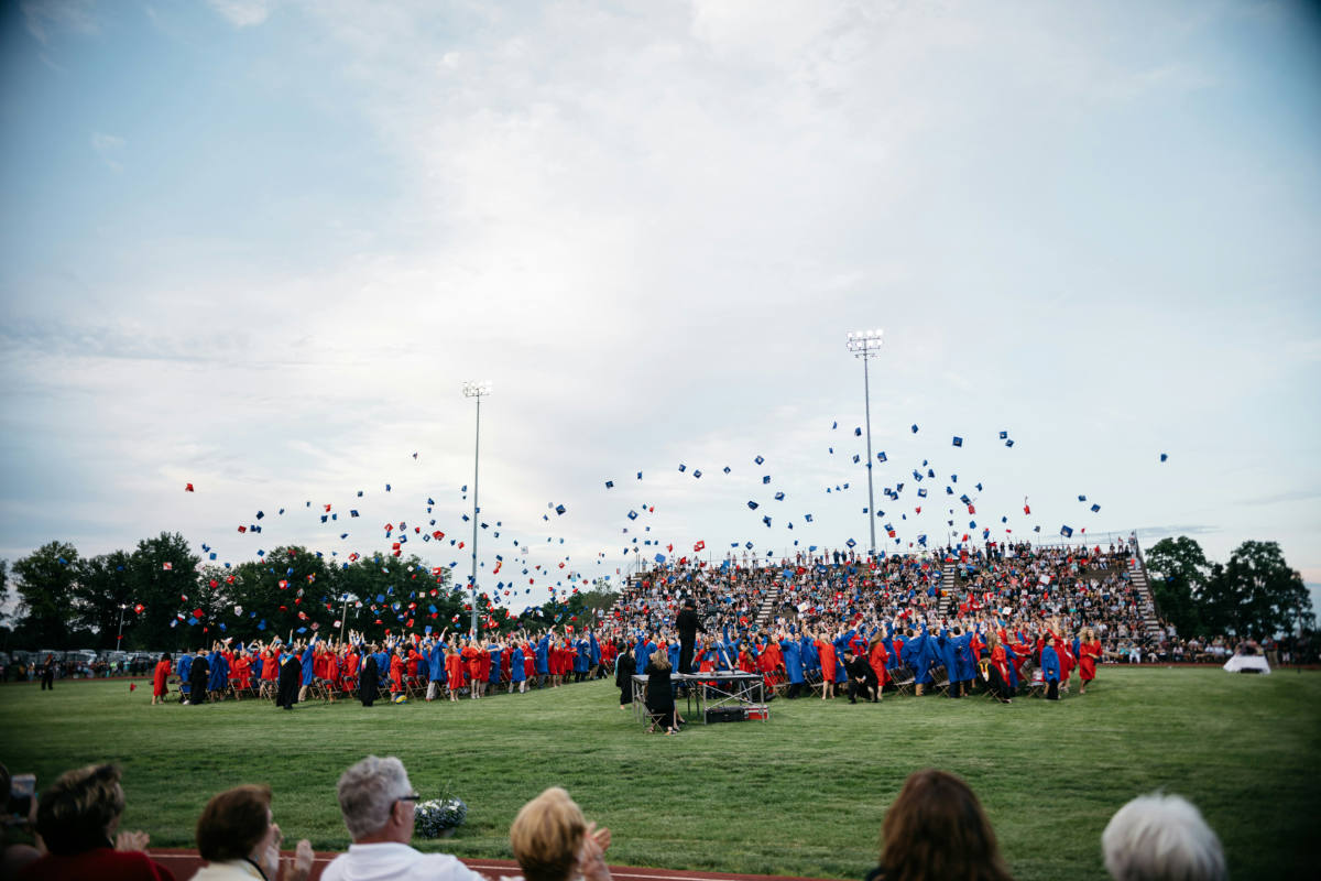 High School Graduation Requirements by State 2026
