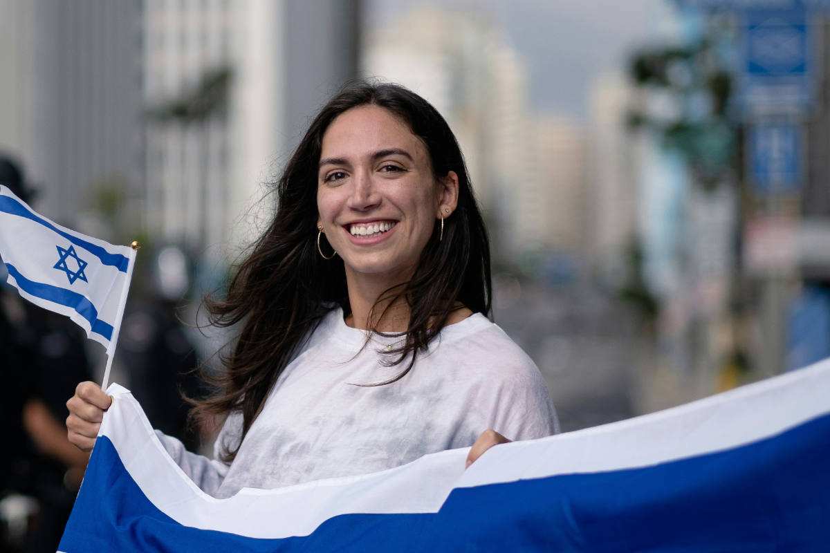 Israeli Population by State 2025